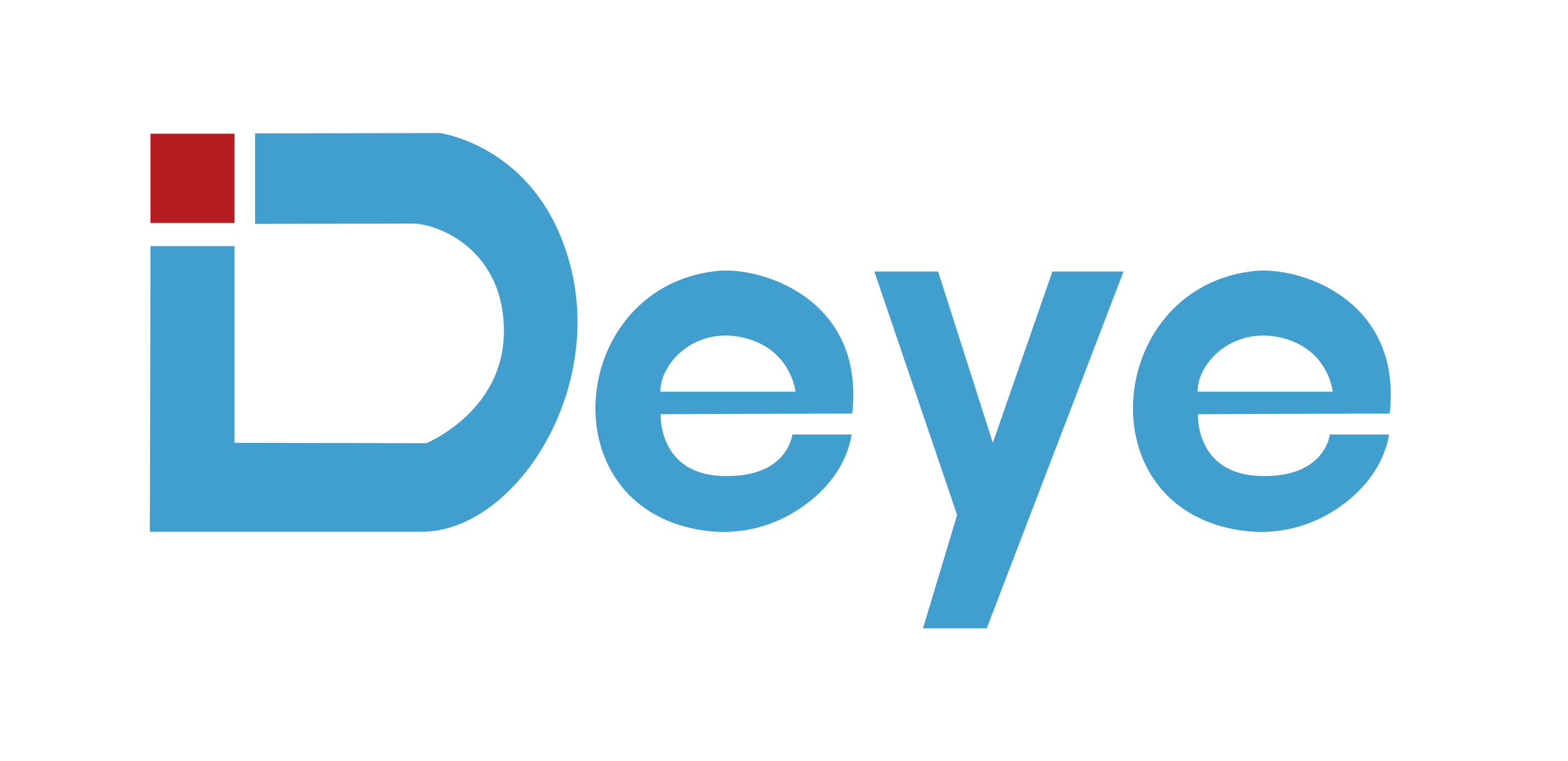 Casa verde - Punct Fotovoltaic